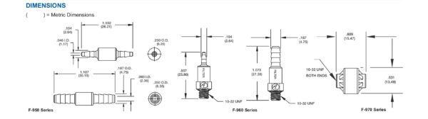 Filtered Orifice Restrictors – Pneumatic Systems